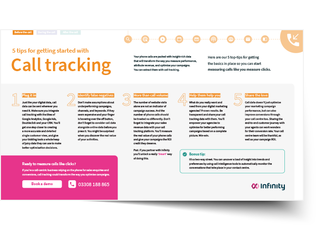 Call Tracking HubSpot integration: See what's driving results in your CRM
