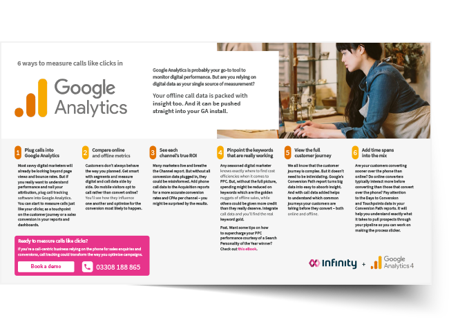 This is everything you need to know about call tracking