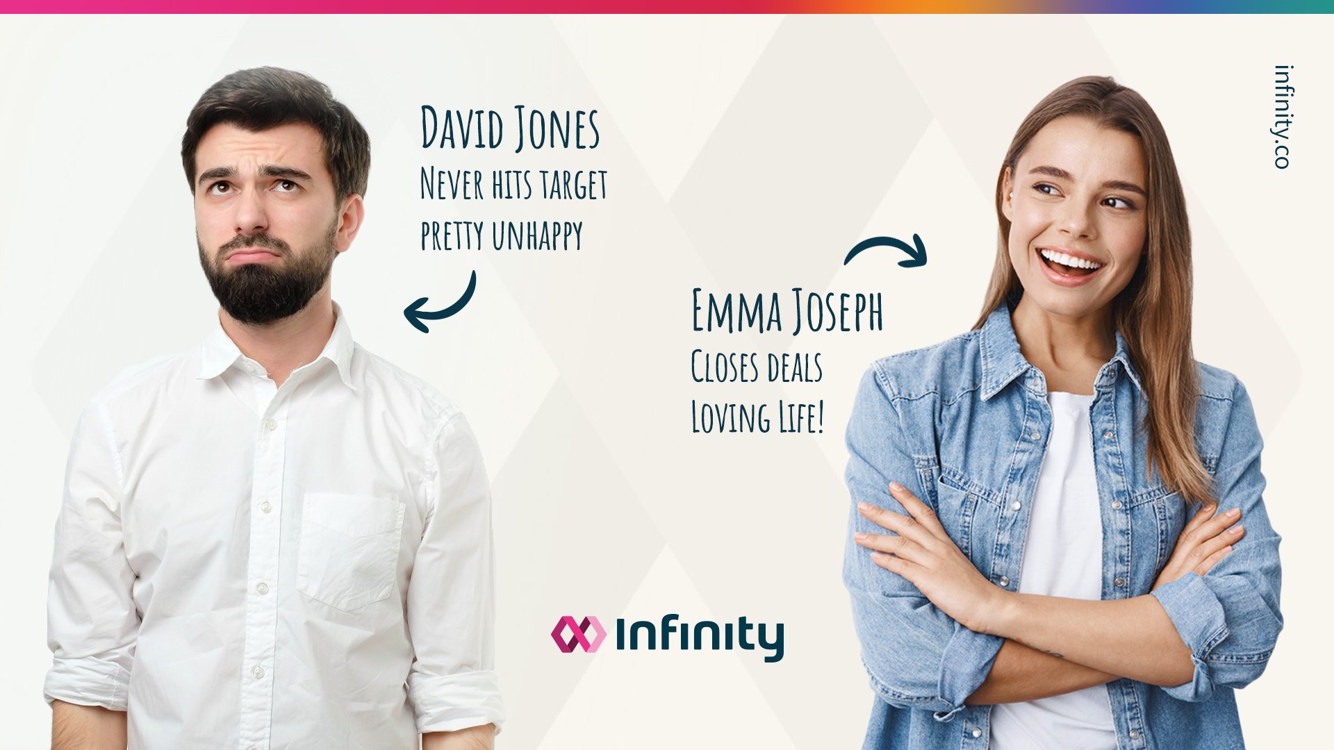 Here's everything you need to know about agent scorecards