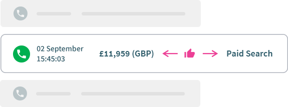 Global Call Tracking & Speech Analytics Platform | Infinity