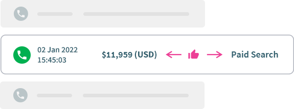 Global Call Tracking & Speech Analytics Platform | Infinity
