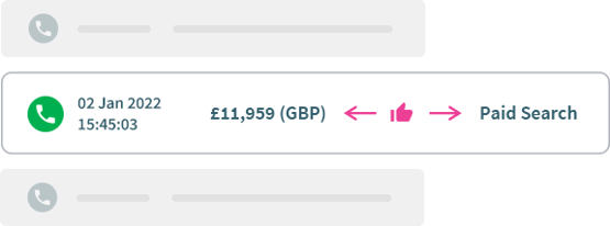 Infinity - The leading call intelligence platform | Infinity