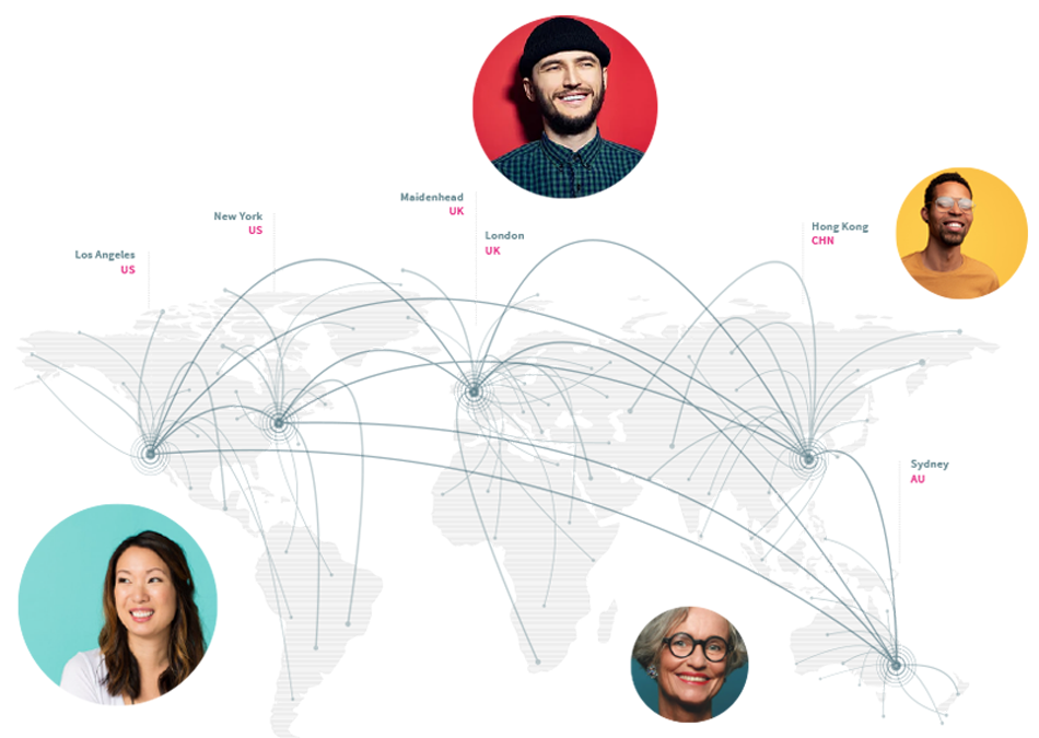 Call Tracking | How Call Tracking Software Works For Your Business