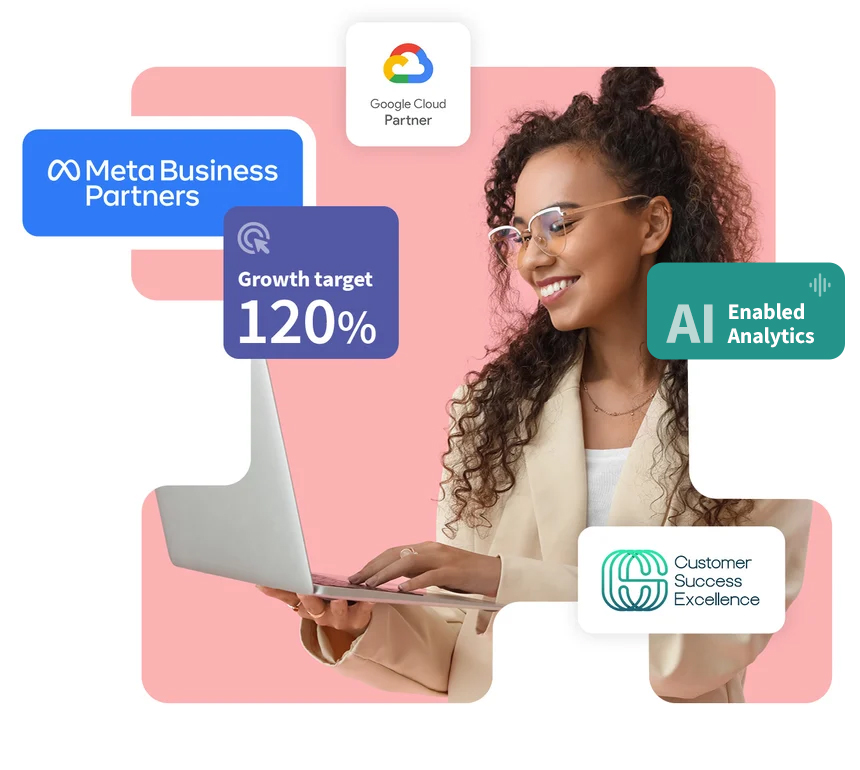 Infinity Call Analytics Software | Helping you make more good calls