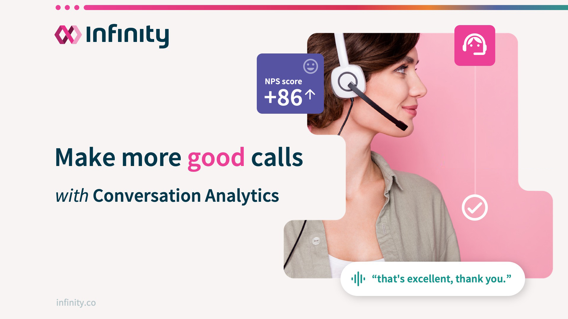 Conversation Analytics | Discover real audience insight at scale