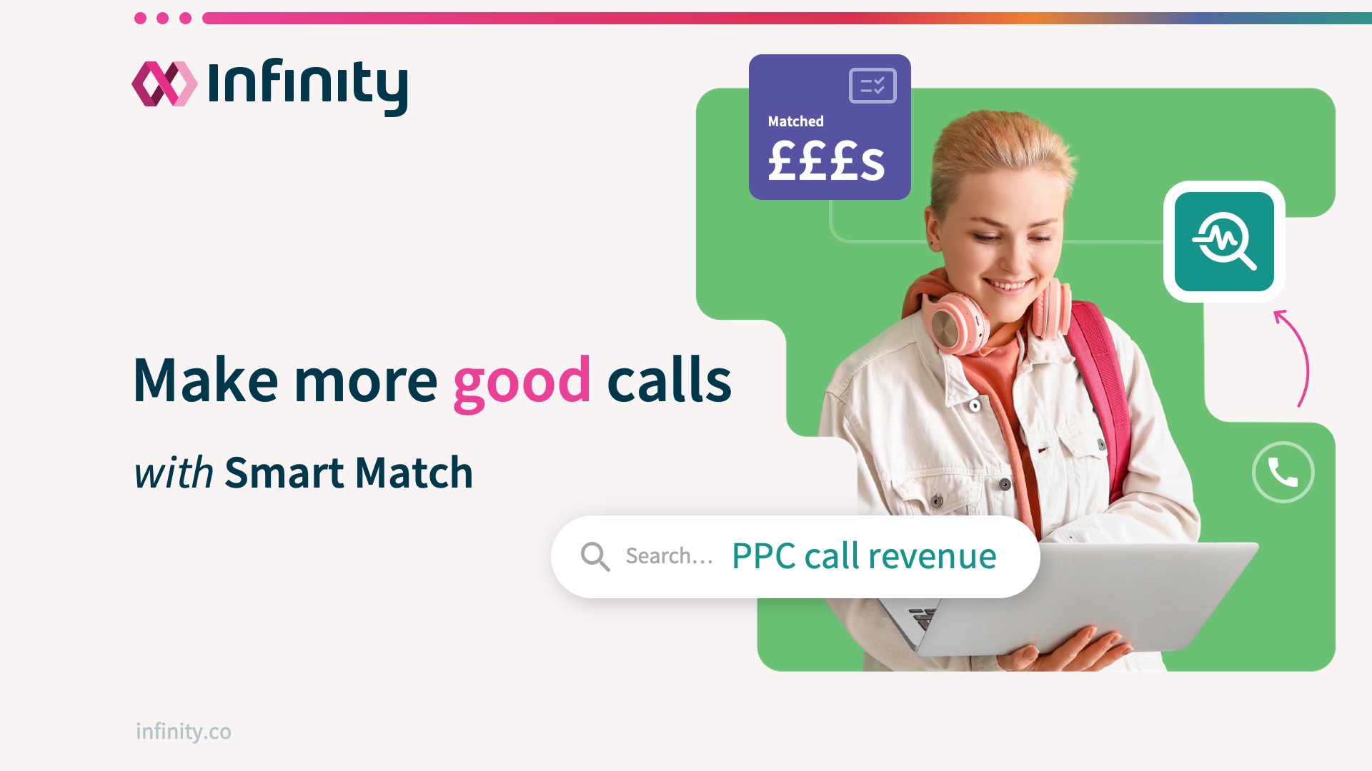 Smart Match from Infinity | Make smarter sales & marketing decisions