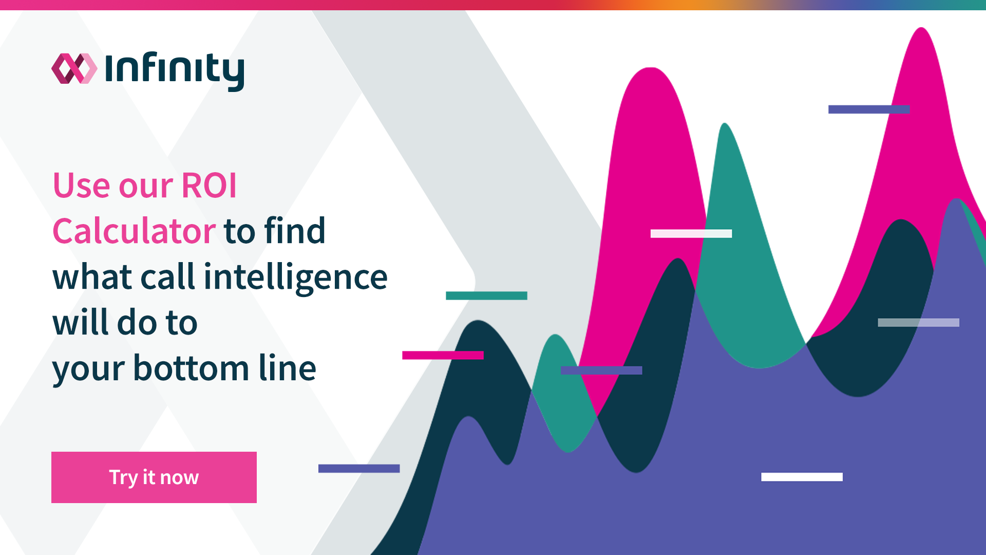 UK ROI Calculator For Call Intelligence | Infinity