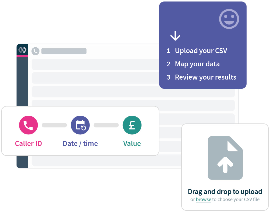 Smart Match from Infinity | Make smarter sales & marketing decisions
