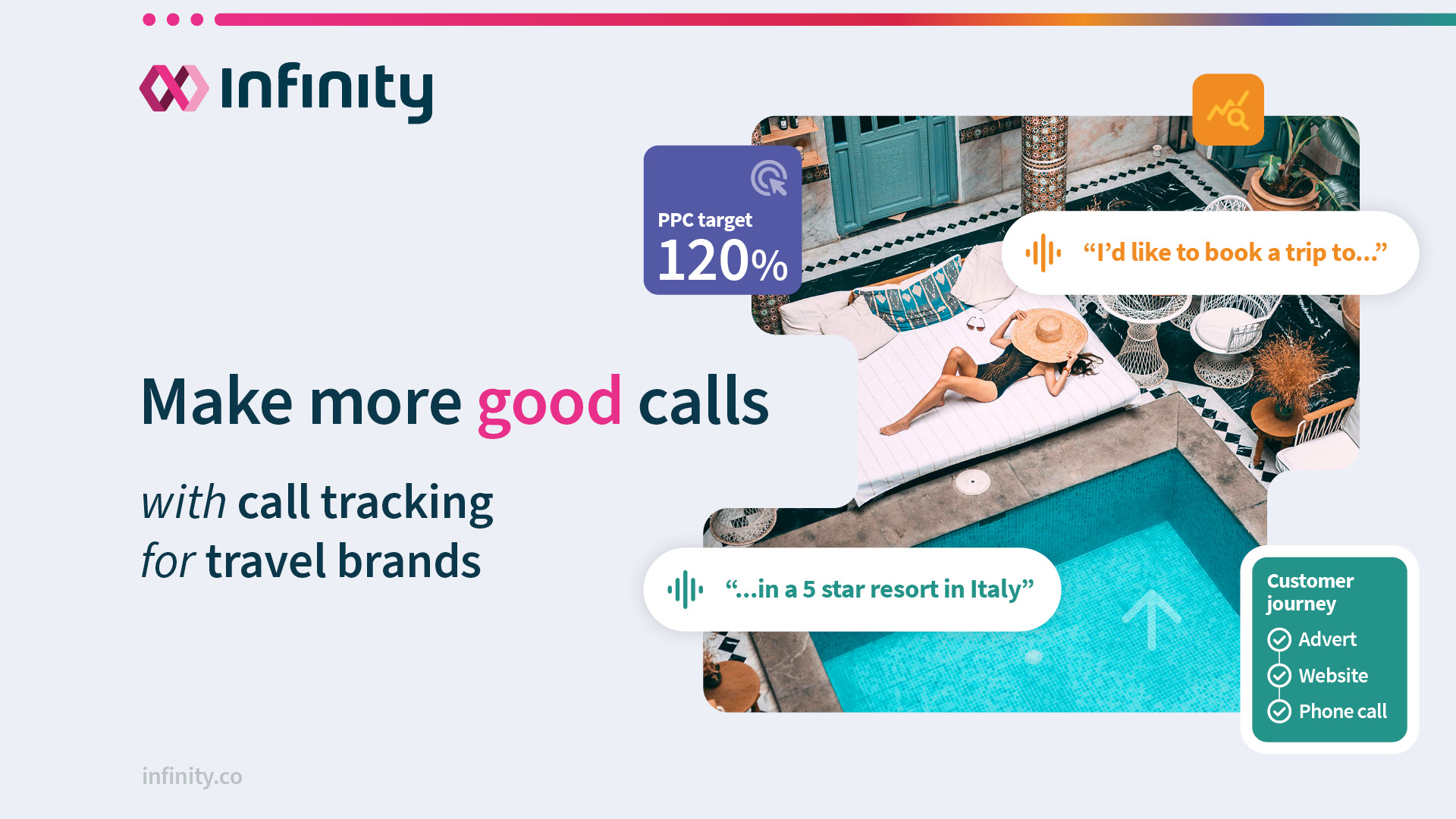 Call Tracking for Travel Businesses | Infinity