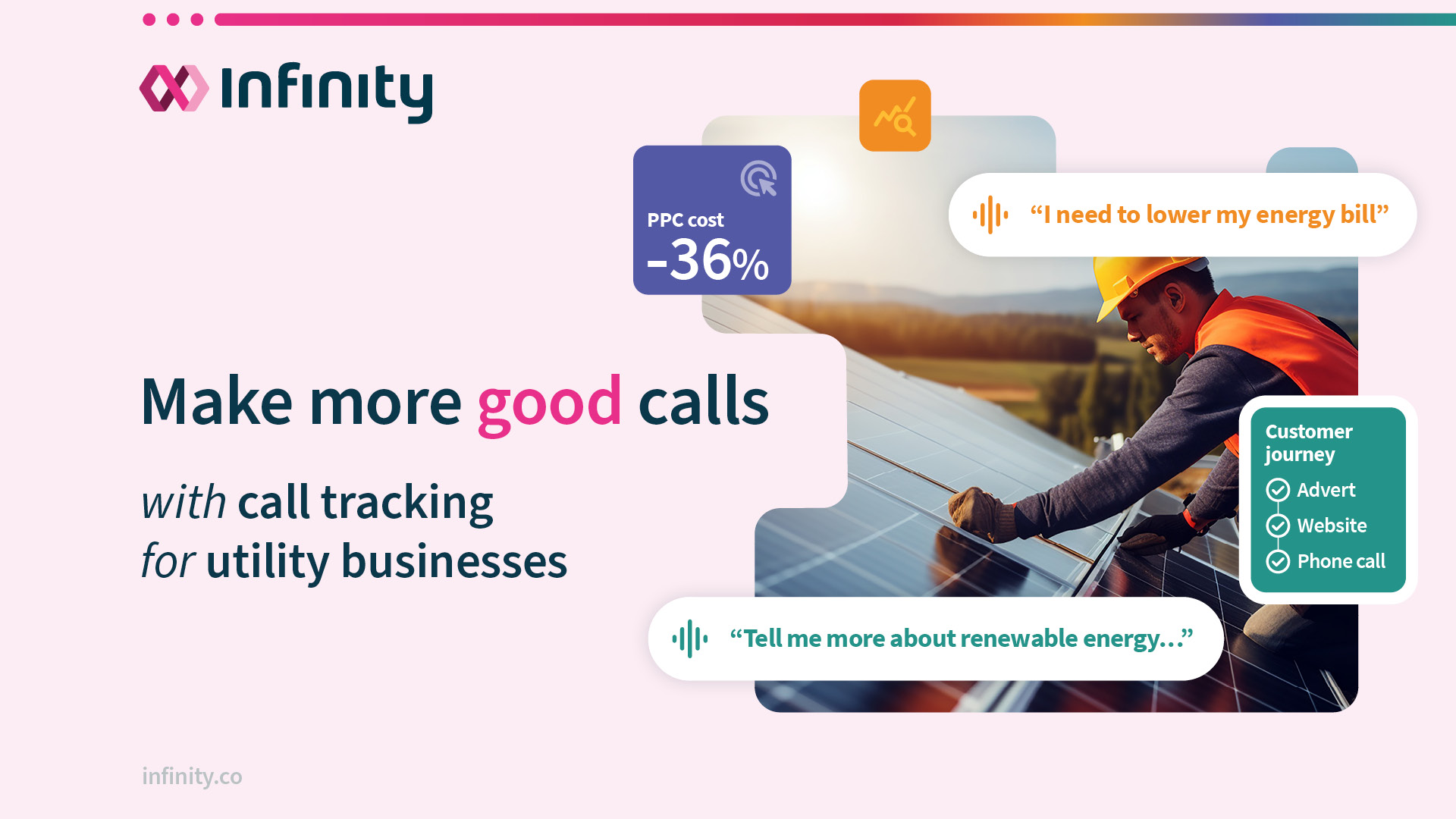 Call Tracking for Utilities Businesses | Infinity